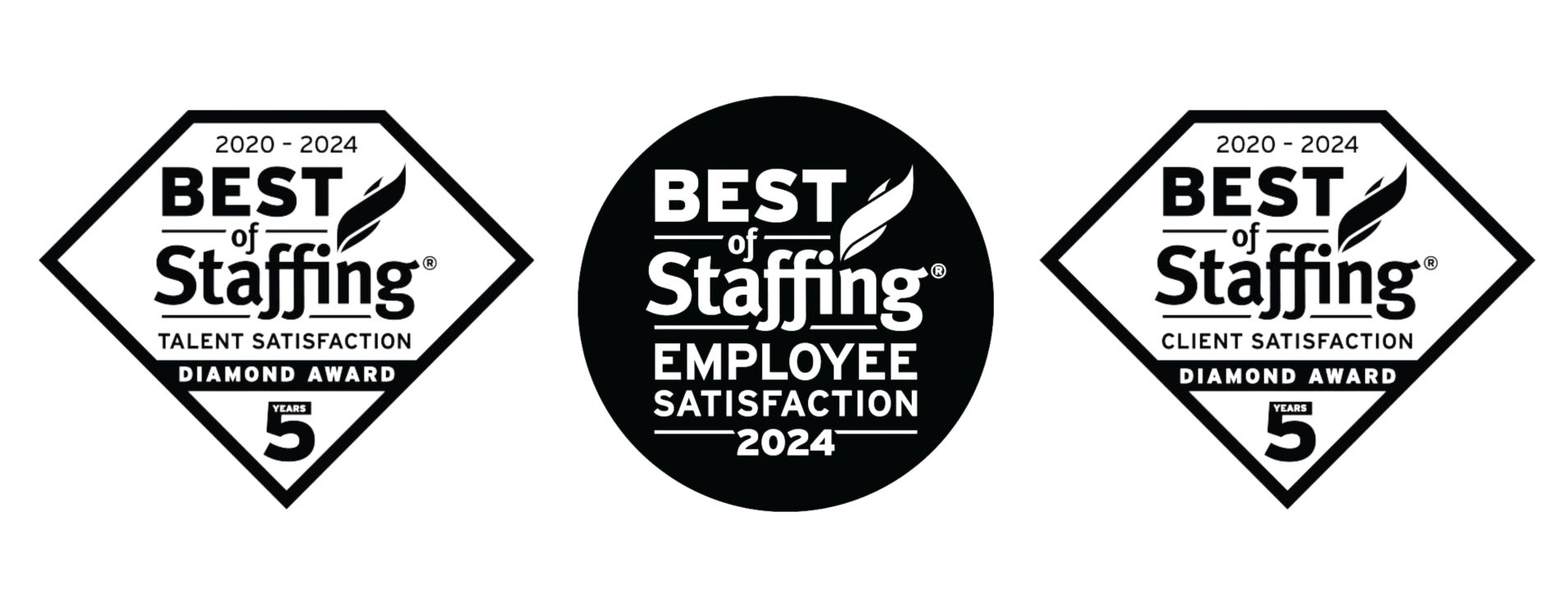 The Squires Group Wins the 2024 Best of Staffing Client and Talent ...